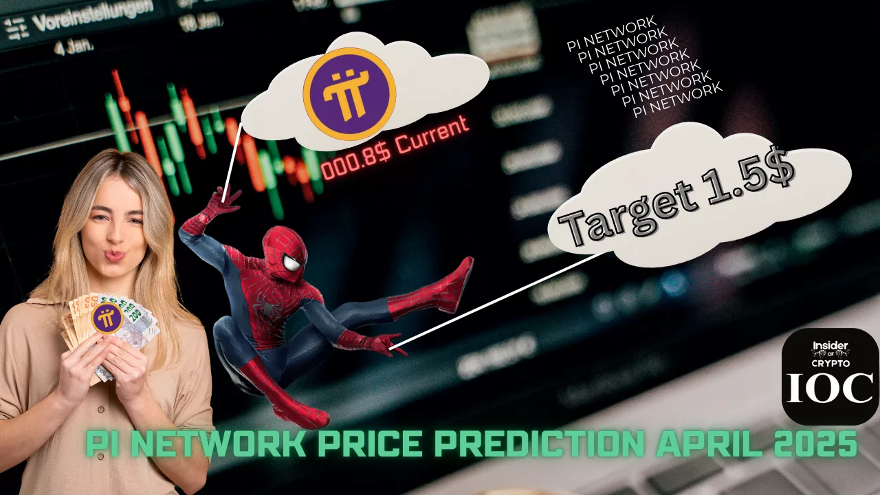 Pi Network Price Prediction: Can Pi Coin Surge 100% and Break $1.5 by Mid April 2025? - Insider ...